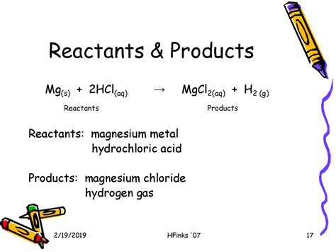 Chemical Equations Part I Ppt Download