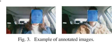 Figure 3 From Face Detection Based On Ssd And Camshift Semantic Scholar