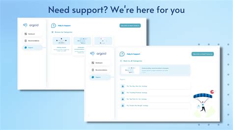 Argoid Upsell Cross‑sell Ai Argoid Ai Driven Product Recommendations Upsell Cross Sell