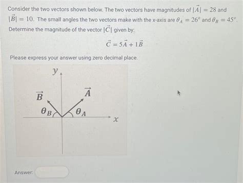 Solved Consider The Two Vectors Shown Below The Two Vectors