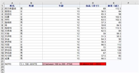 Solved Footnote With Text Box And Background Color Sas Support
