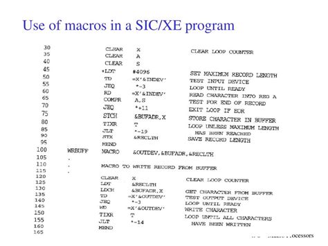 Ppt Chapter Iv Macro Processors Powerpoint Presentation Free