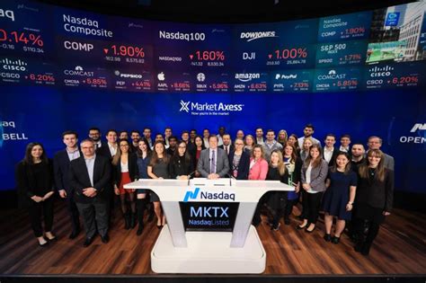 Srijan Banerjee On Linkedin Mktx Fintech Openingbell Nasdaq