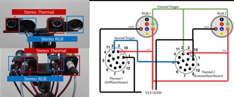 The Sensor Configuration Left The System Wiring Diagram Right