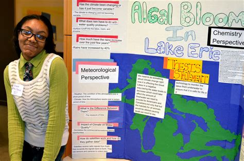 Global Warming Poster Presentation