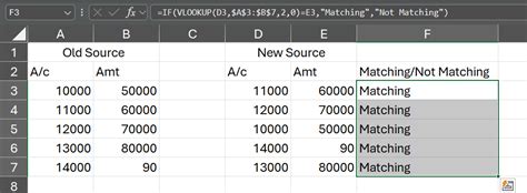 Columns Matching In Excel Super User
