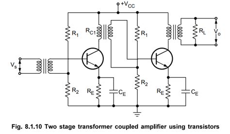 Multistage Amplifiers Equivalent Circuit Solved Example Problems