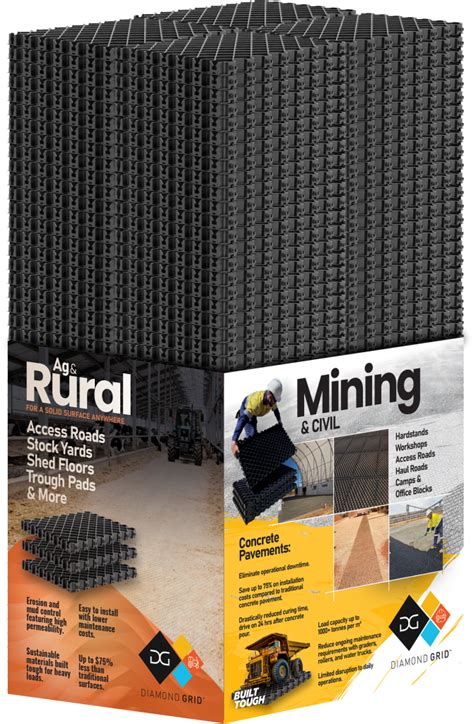 Design And Development Polyforce