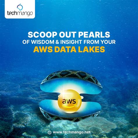 Srithar J Posted On Linkedin