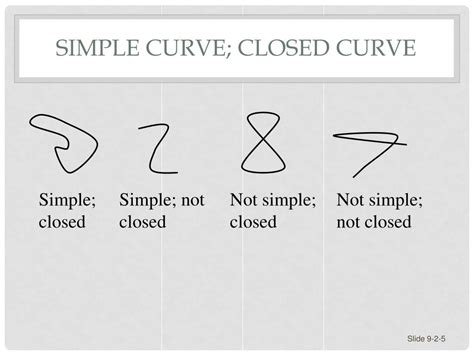 Ppt Section 9 2 Powerpoint Presentation Free Download Id1399343