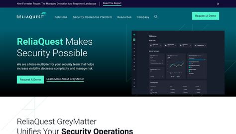 Top 62 Cyber Security Unicorns In 2024