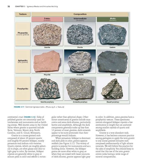 มิตรเอิร์ธ Mitrearth Added A มิตรเอิร์ธ Mitrearth