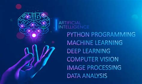 Do Computer Vision Image Processing And Opencv In Python By Ifraejaz Fiverr
