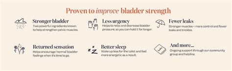 Jude Bladder Strength Supplements Proven Incontinence Relief