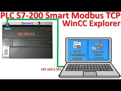 PLC S7-200 Smart Modbus TCP connect with WinCC Explorer V7.5 - YouTube