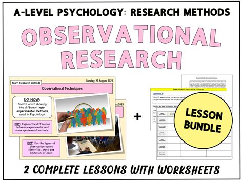 Observations A Level Psychology Research Methods Topic Teaching