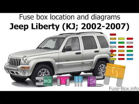 2006 Jeep Libertycherokee 4wd Fuse Box Diagrams And Relay Locations