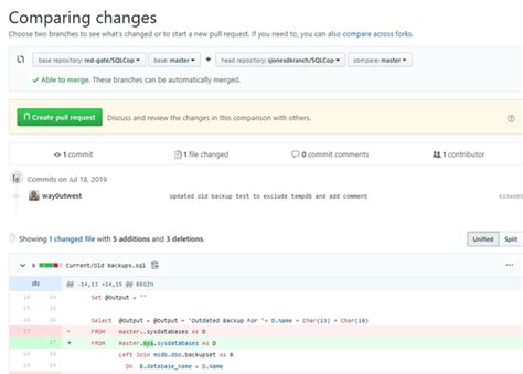 contribute to the sqlcop project sqlservercentral