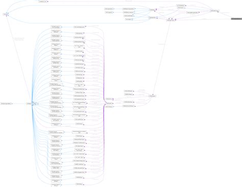 Wsf Wsfscriptstatemachine Class Reference