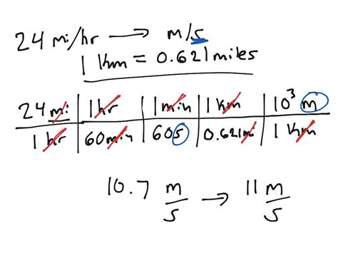 How To Calculate Density Using Dimensional Analysis At Kathy Foley Blog