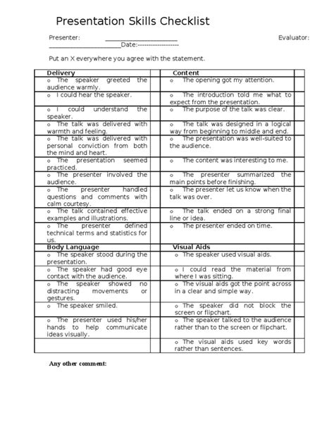 Presentation Skills Checklist Delivery Content Pdf