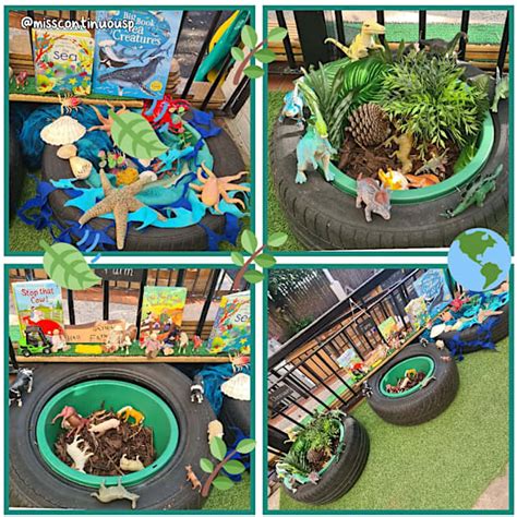Early Years Continuous Provision Ideas For Small World