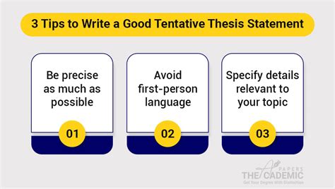 How To Write A Tentative Thesis Statement