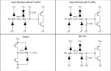 Schematics 千图网