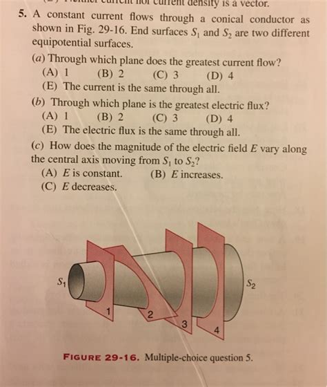 Solved A Constant Current Flows Through A Conical Conductor