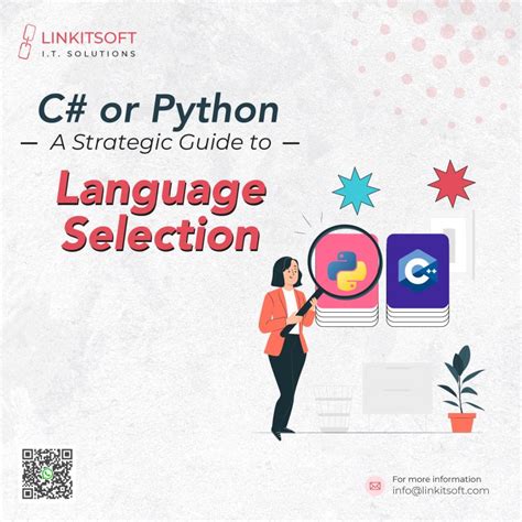 Linkitsoft Malaysia On Linkedin C Csharp Python Csharpvspython