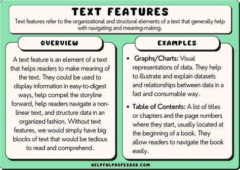 Features Meaning Features Meaning