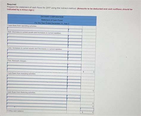 solved problem 14 19a algo using financial statements to