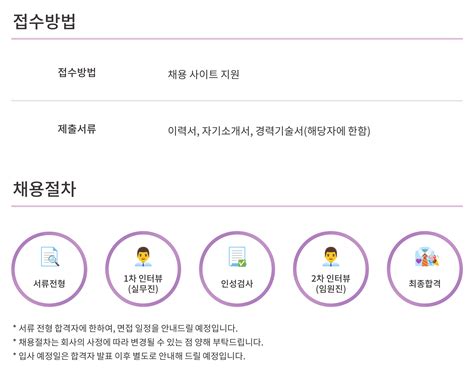 컬리 물류인력기획 담당자rp 모집 신입 채용 공모전 대외활동 링커리어 컬리 물류인력기획 담당자rp 모집 신입 채용 공모전 대외활동 링커리어