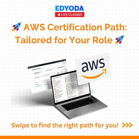 Edyoda Edyodahq • Instagram Photos And Videos