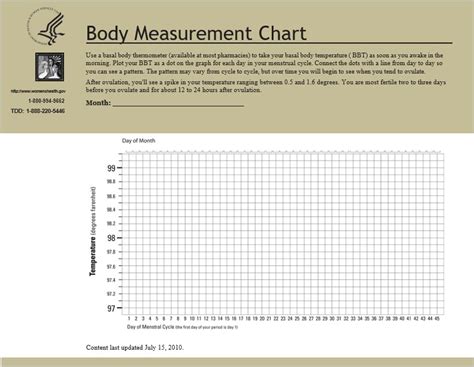 9 Body Chart Ideas Body Chart Body Template Body Outline