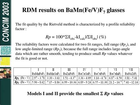 Ppt Content Introduction Experimental Models Rdm Modelling