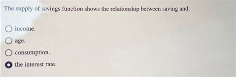 Solved The Supply Of Savings Function Shows The Relationship Solved The Supply Of Savings Function Shows The Relationship
