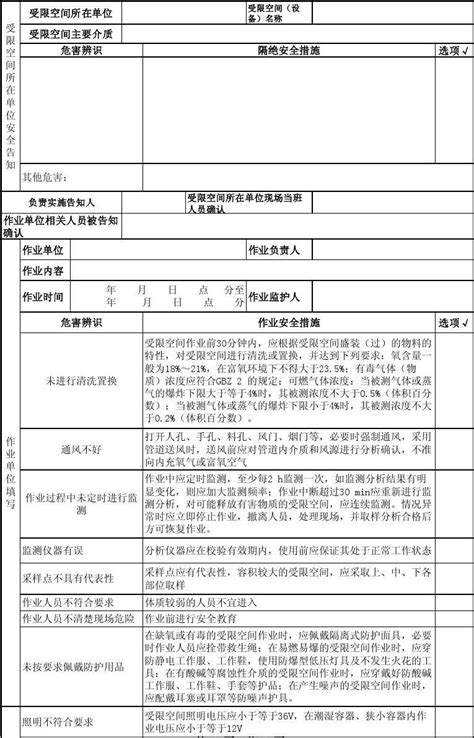 工业企业安全管理进入受限空间作业全许可证待定word文档在线阅读与下载无忧文档