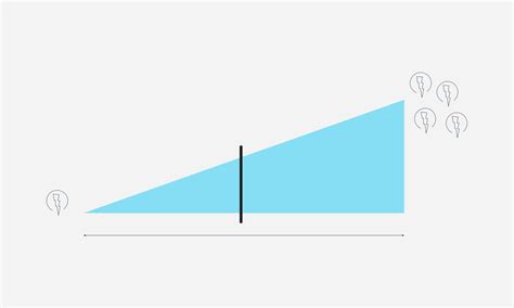 What To Consider When Transitioning To A Usage Based Pricing Model Winning By Design