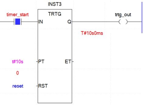 Honeywell Plc Retriggerable Timer Trtg Instruction Tutorials