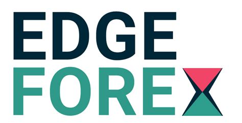 How To Use The Fear Greed Index For Gold And Forex Trading Edge Forex