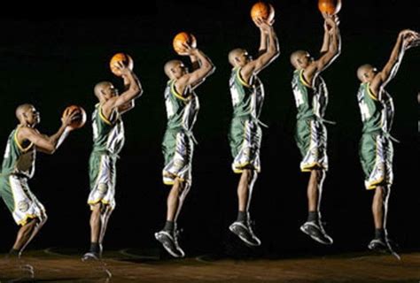 Proper Basketball Shooting Technique Fundamentals And Form Pnswg