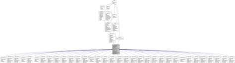 Vst 3 Examples Basecontroller Class Reference