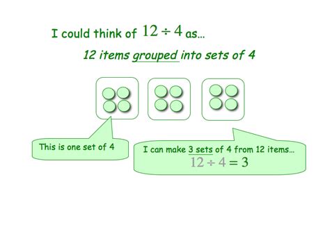 Divide Fractions Whole Numbers Using Number Lines The Get It Guide