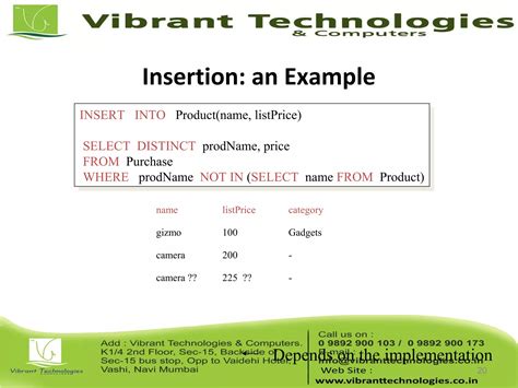 Sql Server Building A Database Ppt 12 Ppt