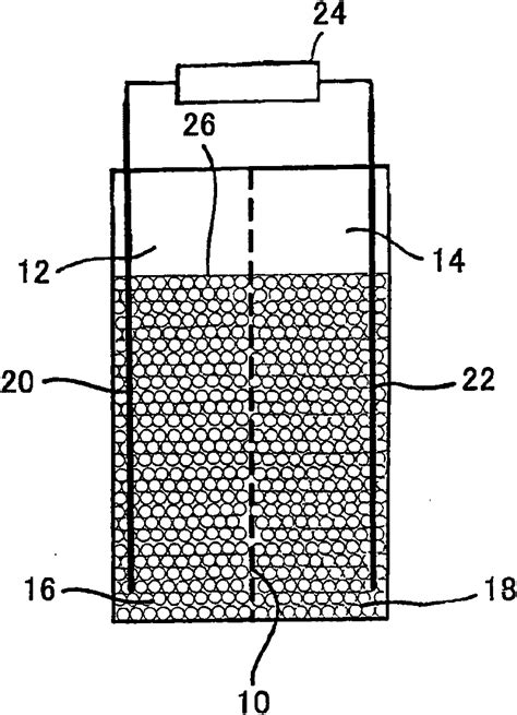 Active Material For Cell And Its Manufacturing Method Eureka Patsnap