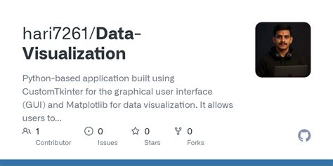 Github Hari7261data Visualization Python Based Application Built Using Customtkinter For The