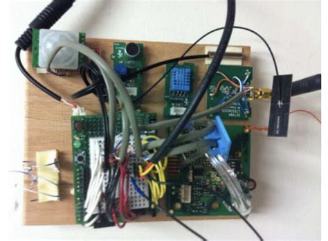 How To Predict Room Occupancy Based On Environmental Factors Aiproblogcom