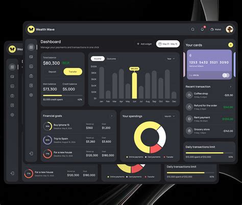 Finance Dashboard Design Behance