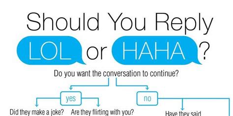 Flowchart Says If You Should Text Haha Or Lol To Funny Texts Yourtango